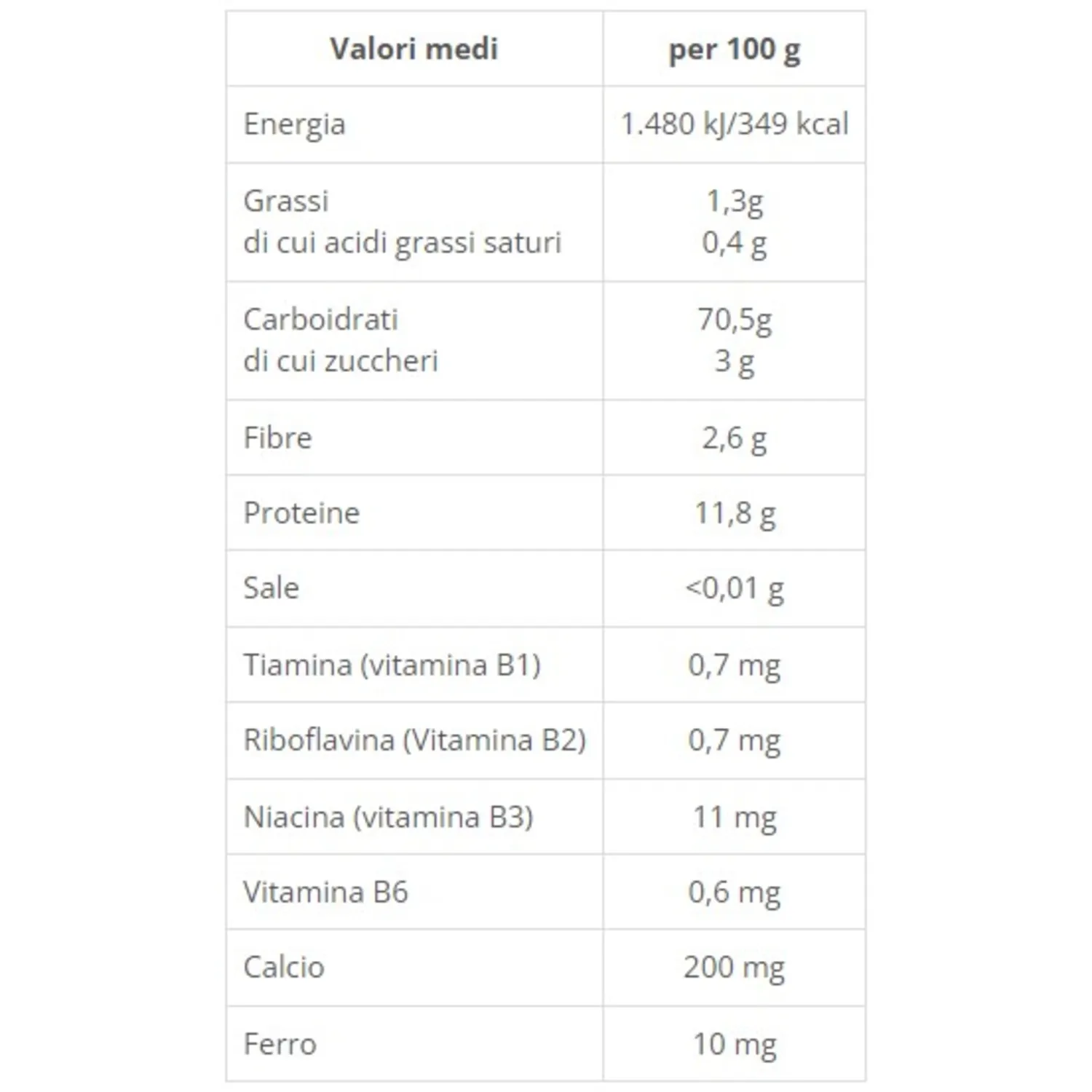 Plasmon - plasmon pasta maccheroncini 480gr - Bimbostore